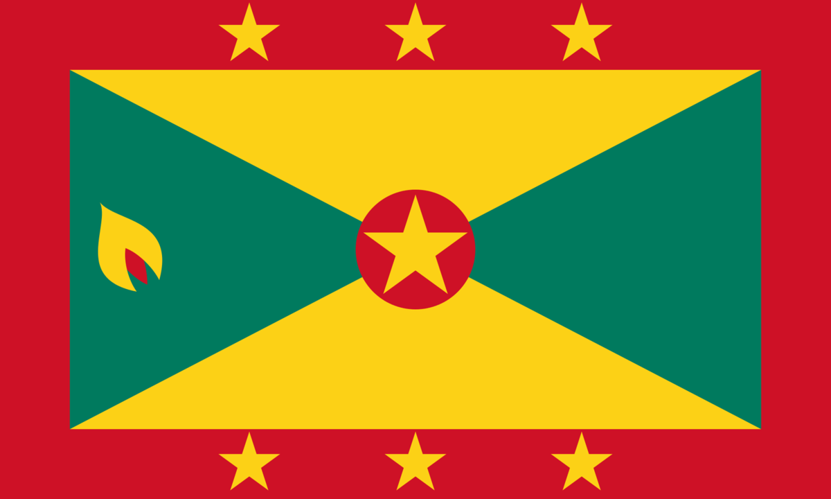 Grenada - information