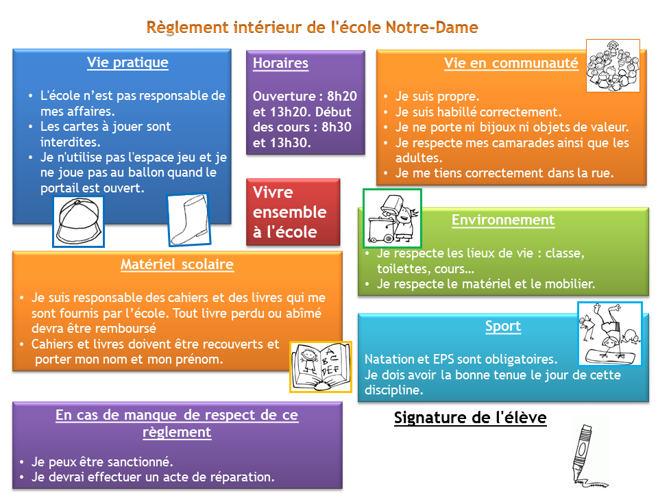 Le règlement intérieur - Apprendre le français avec et pour vos enfants.