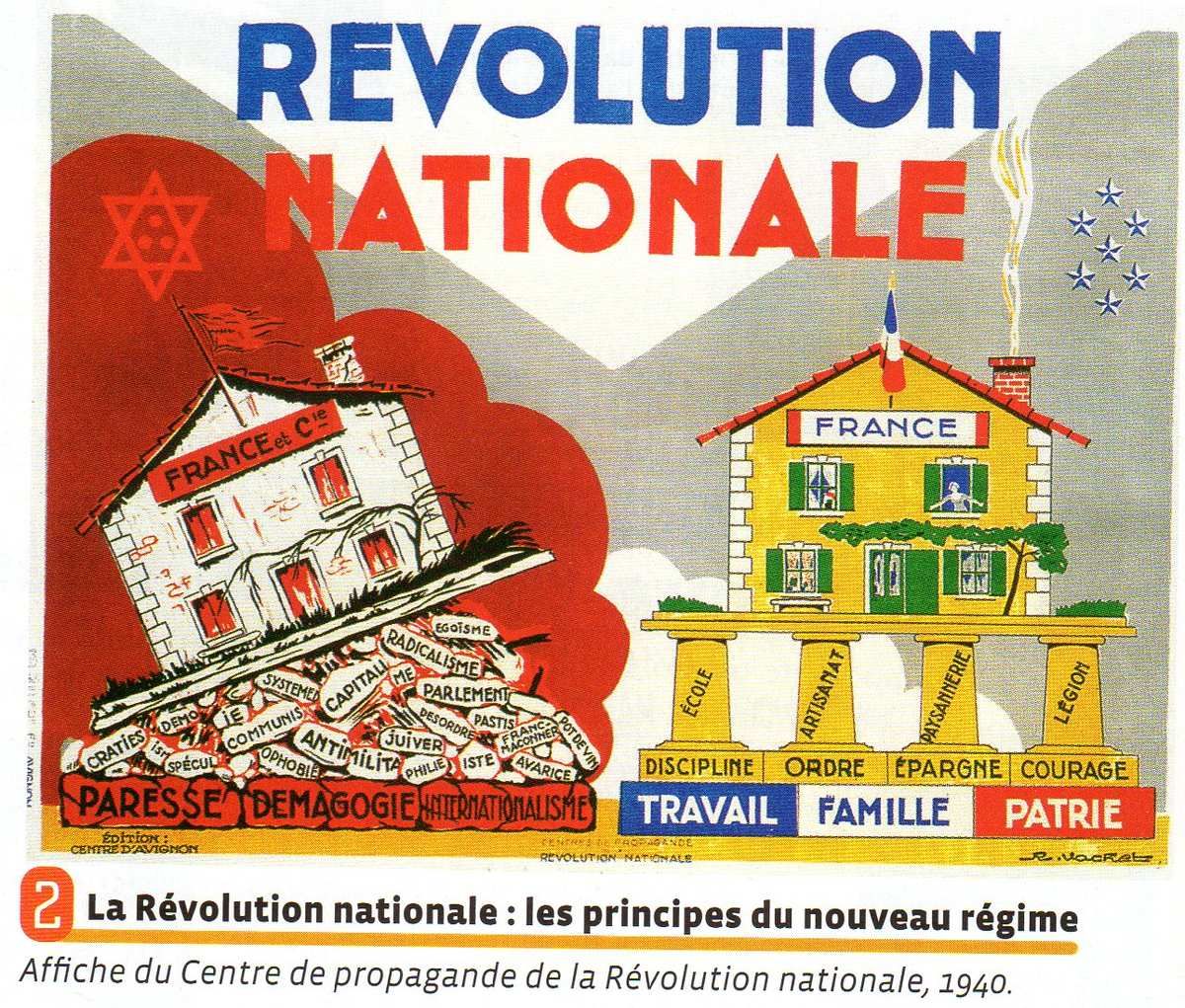 Et aujourd'hui? 16 juin - Le blog pédagogique de M.Ferrand