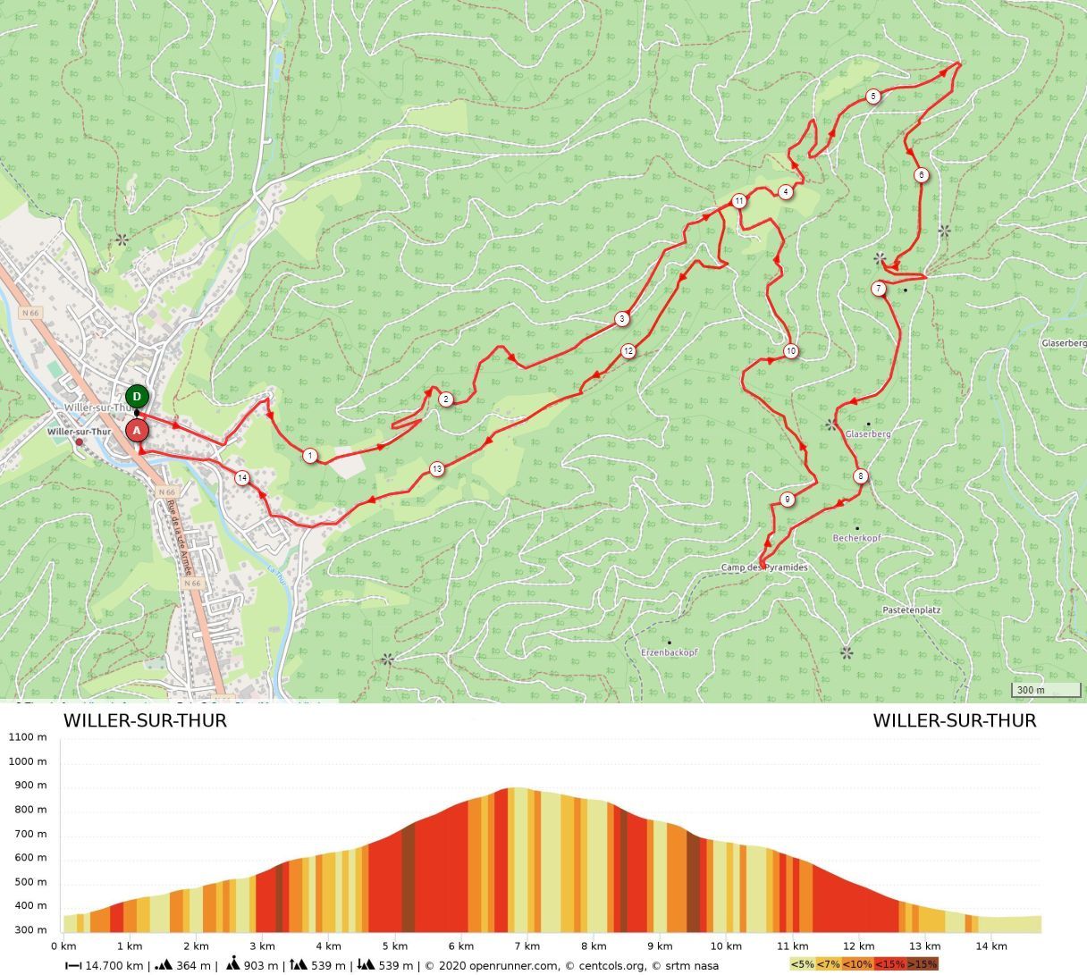 WILLER-SUR-THUR : OSTEIN & OSTEIN (R 341) 14,6 km - D+ 539 m - 3 h 40 ...