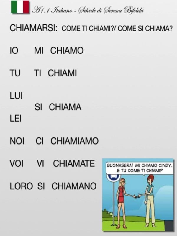 A1.1 / A1.2 Corso principianti - Impariamo l'italiano