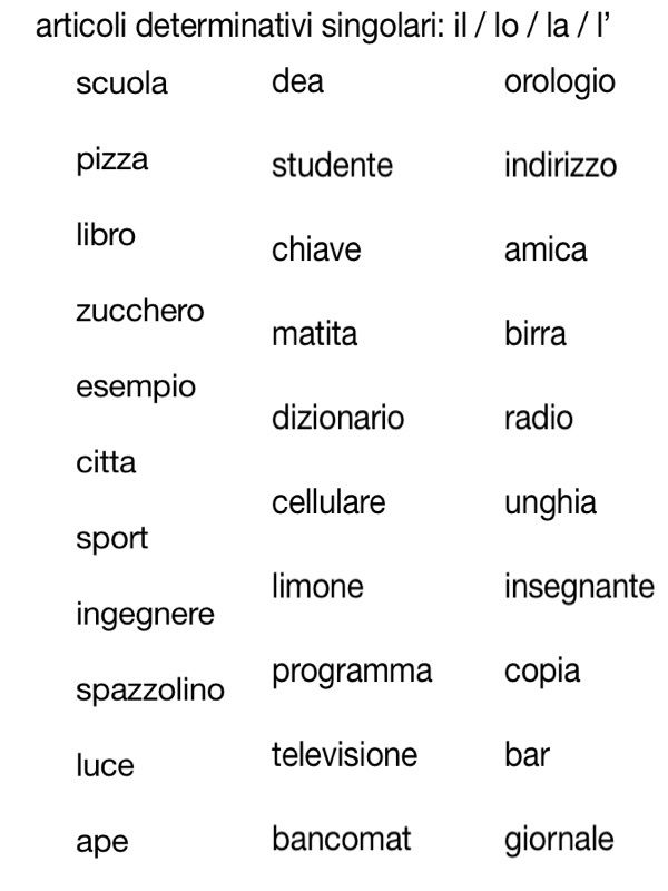 Articoli determinativi e indeterminativi - Impariamo l'italiano