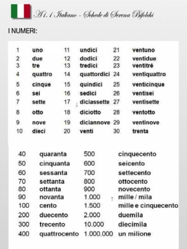 A1.1 / A1.2 - Impariamo l'italiano
