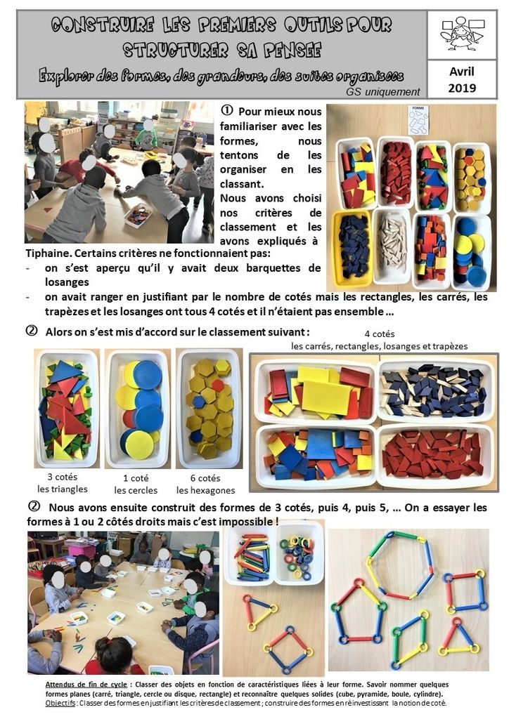 Comprendre et classer des formes complexes, GS - Lutins de maternelle