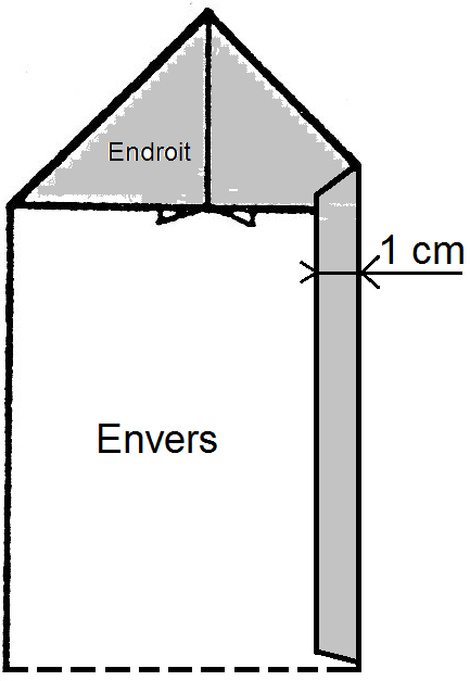 Patte/Fente Capucin - Cours de couture