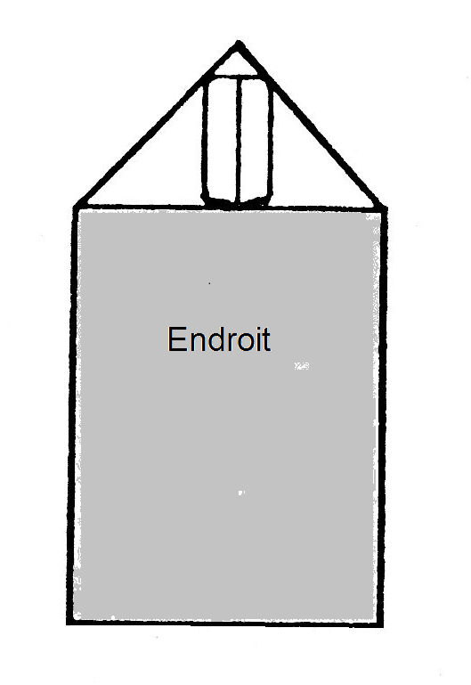 Patte/Fente Capucin - Cours de couture