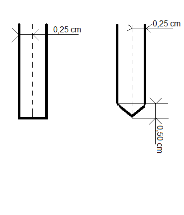Patte/Fente Capucin - Cours de couture