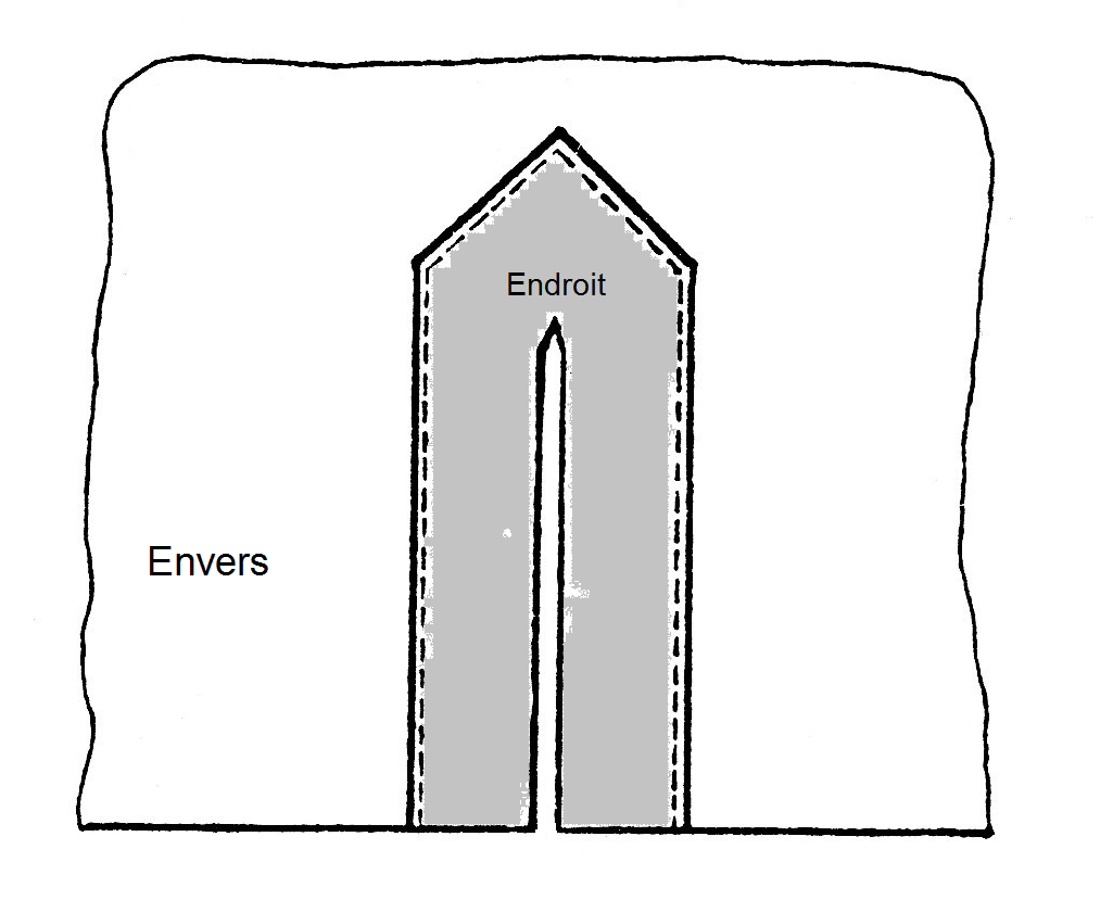 Patte/Fente Capucin - Cours de couture