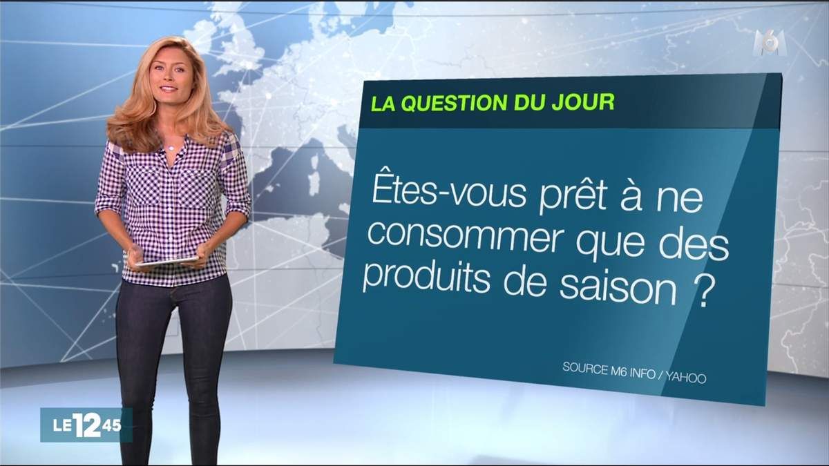 Diane Douzillé Le 12:45 M6 le 20.07.2017 - Les Caps de TomA