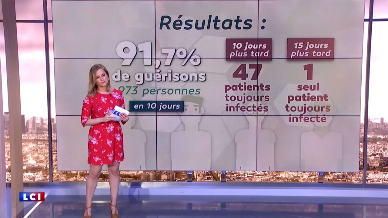 Claire Sergent 24 H Vendredi LCI le 10.04.2020 - Les Caps de TomA