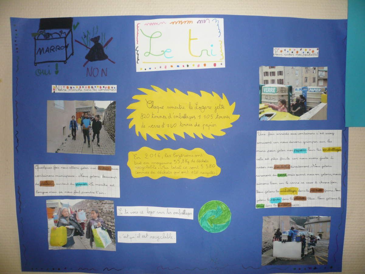 Projet Eco-Ecole - ECOLE SAINTE LUCIE DE FLORAC