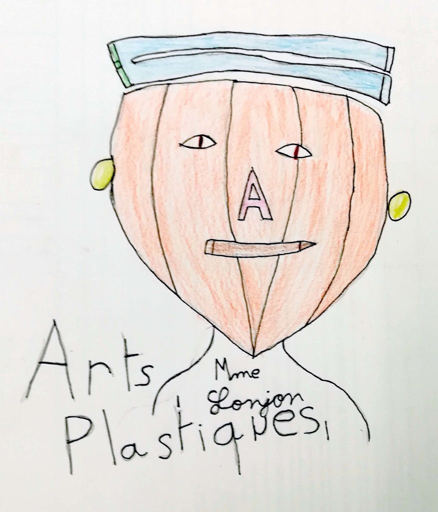 4e : Portrait chinois - Arts Plastiques