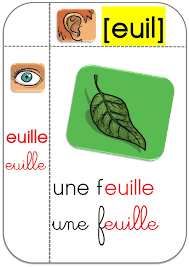 j'apprends à lire le son euil - Lire en Caravane