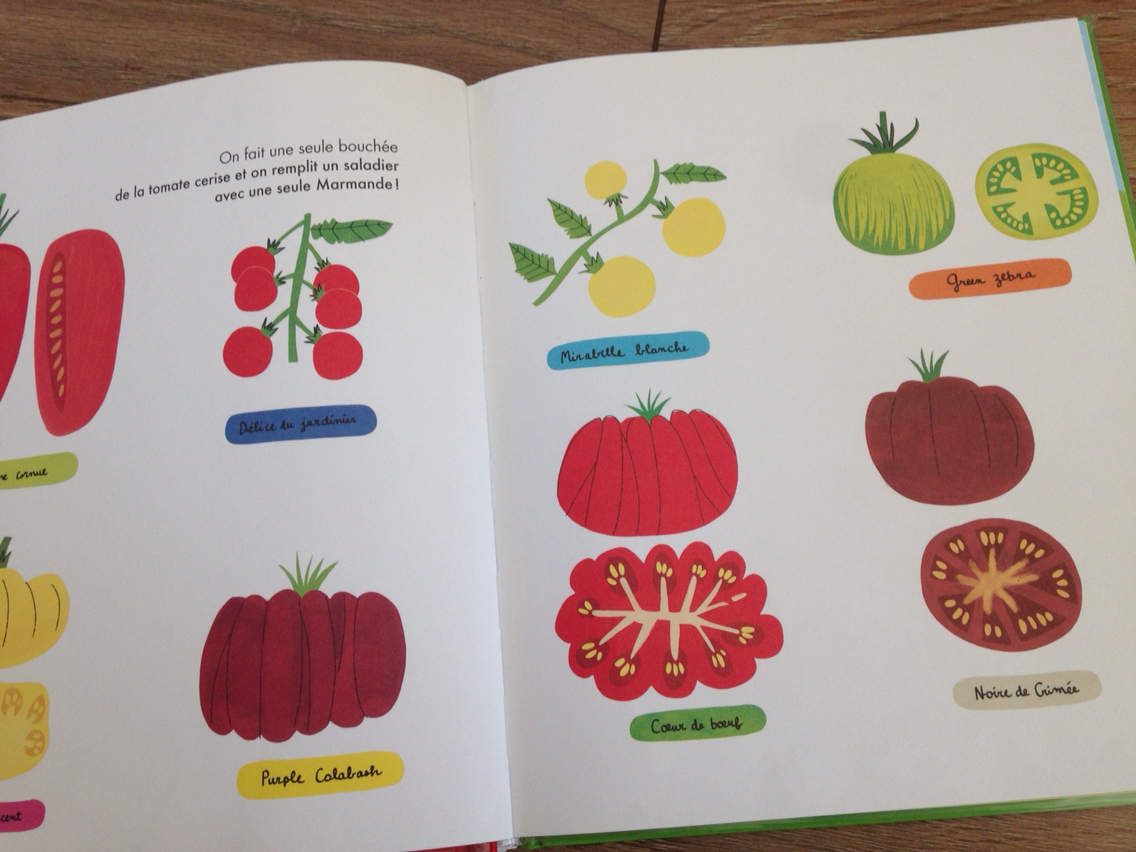 La collection Je sais ce que je mange, des Editions du Ricochet - Maman ...