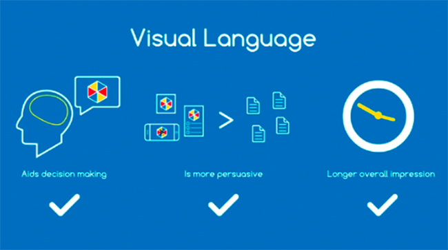 Importance of Visual in web design - ultimez.over-blog.com