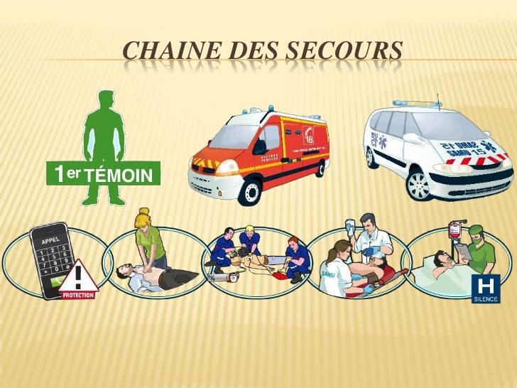 une urgence : comment appeler les secours - Association Vers nous-mêmes ...