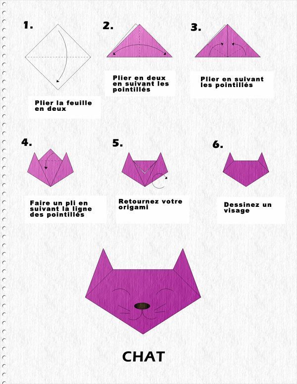 Activité origami avec les enfants - Et Manue Rêva