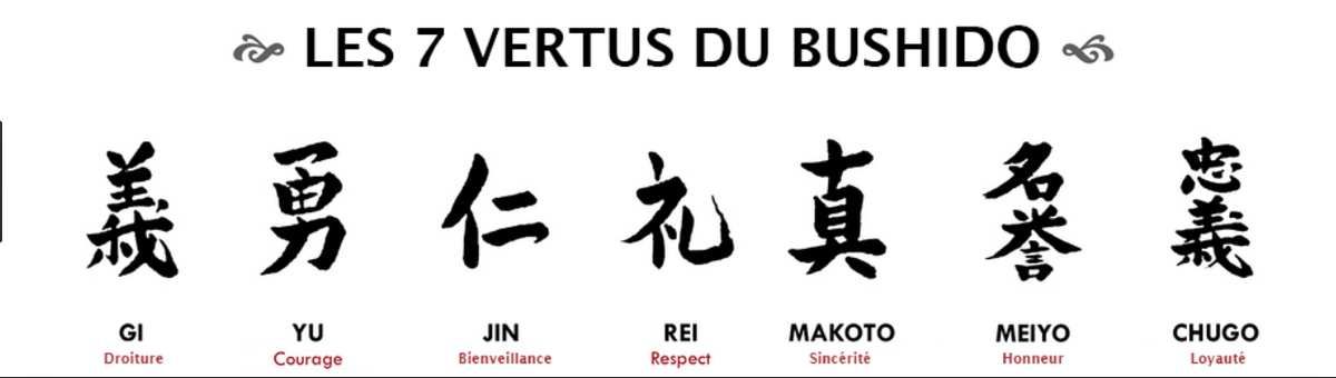 Code moral du judo en France - judochartresbzh.over-blog.com