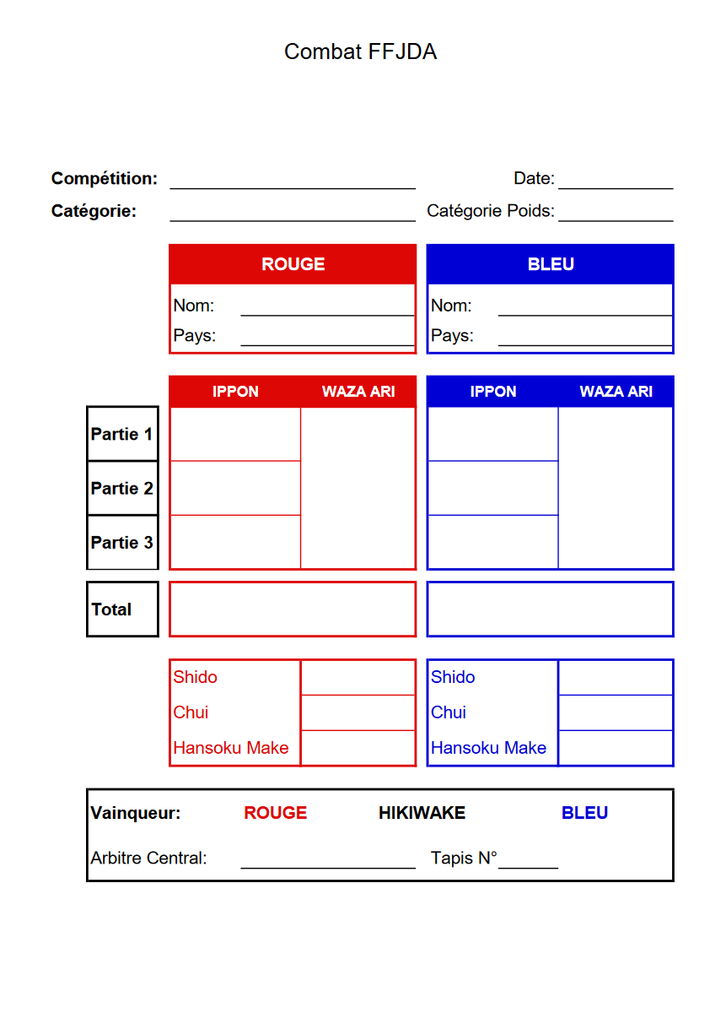 Arbitres au Judo et Commission Nationale d'Arbitrage - judochartresbzh ...