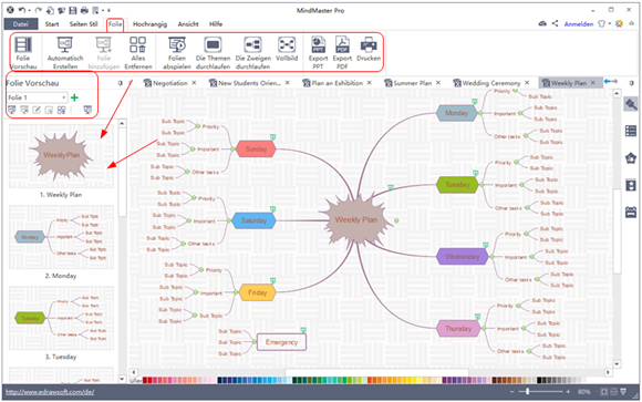 Die Besten 8 Seiten, Um Mindmaps Zu Erstellen – Sfostsee