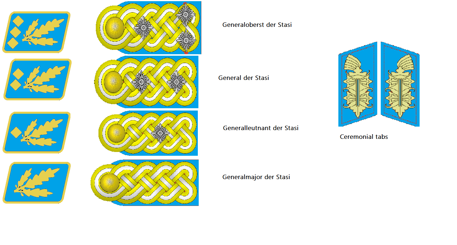 Stasi rank insignia - anotherdoor.over-blog.com