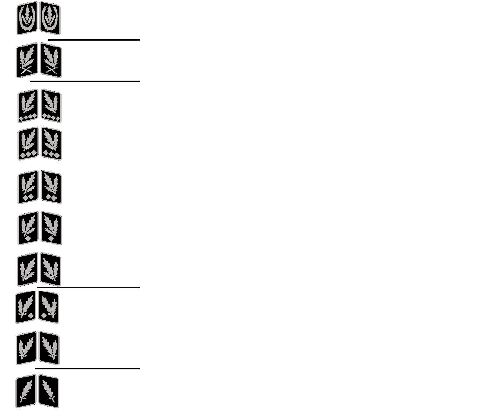 SS ranks reworkings - 1959 - anotherdoor.over-blog.com