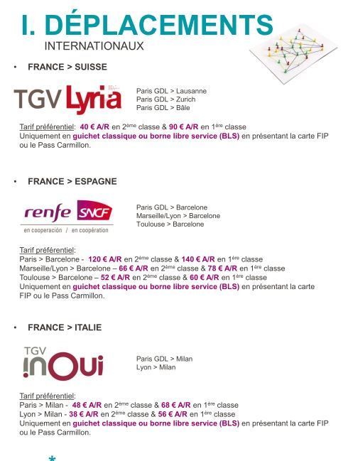 Arriba 68 Imagen Renouvellement Carte Pass Carmillon Sncf Vn