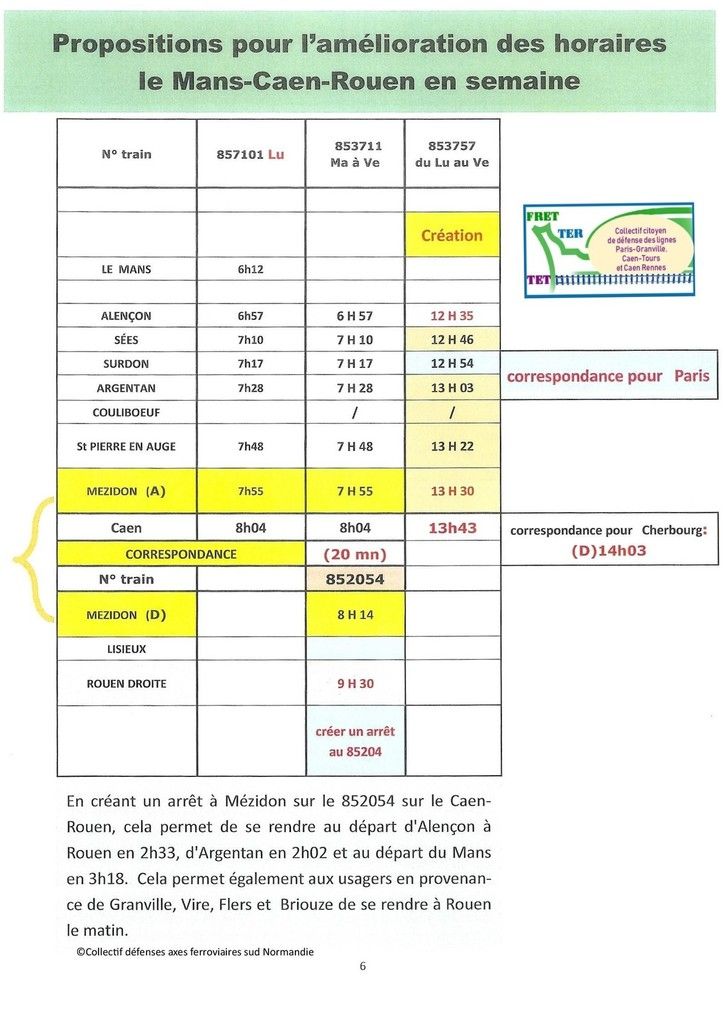 1er JUILLET 2019 : LA COMMISSION HORAIRES ET CORRESPONDANCES RENCONTRE M. JEAN-BAPTISTE GASTINNE ...