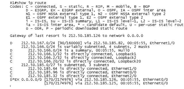 2018 300-135 Tests Dumps, 300-135 Test Exam, 300-135 Valid - Cisco 300 ...