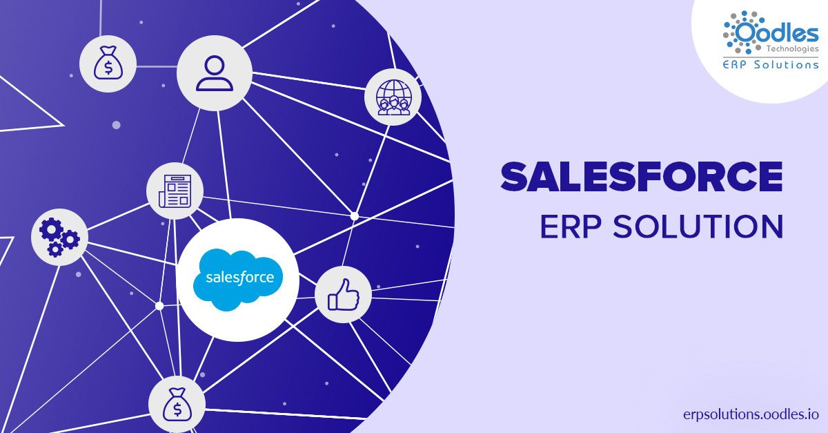 Salesforce ERP Solution: How Its Integration Is Worth - Custom ERP ...