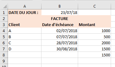 Somme des factures clients échues avec Excel - Excel - Didacte