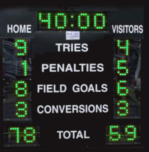 Lets know Everything About Rugby Scoreboards - bluevane-scoreboards ...