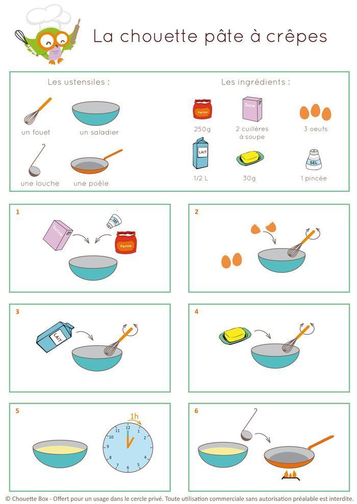 La recette de la pâte à crêpes - la-cuisine-du-fle.over-blog.com