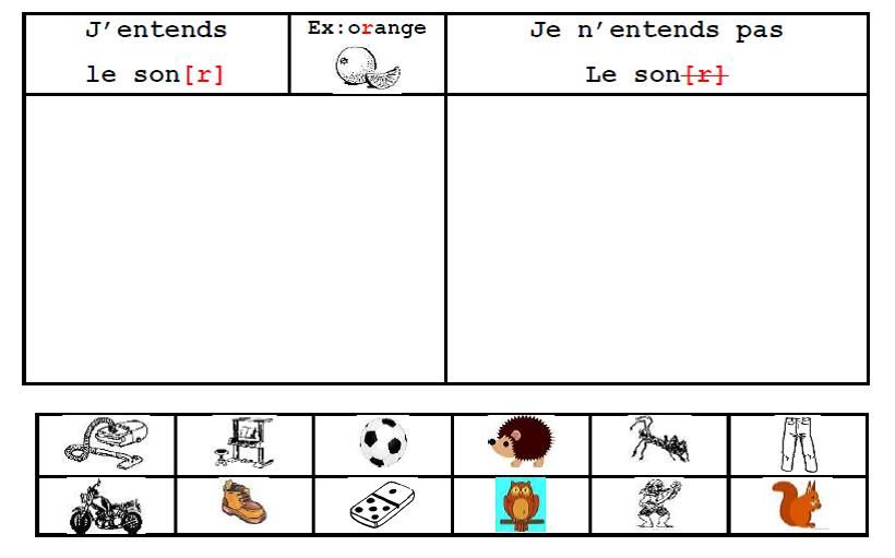 Phonologie : Les sons [ r ] pour G.S- Période 5 Semaine 7 - La classe ...