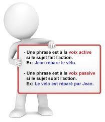 CONSOLIDATION SMRCC: Ecrire à la voix passive - les cours d'Histoire ...