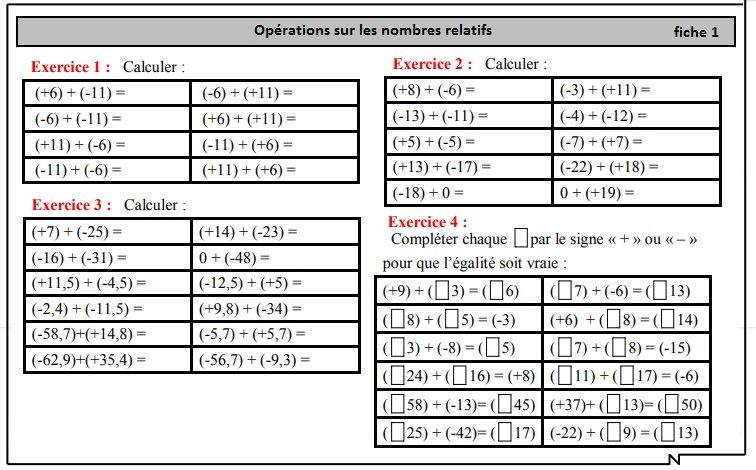 Chapitre 7 - Les Opérations sur Les Nombres Relatifs [Séance 30/03/20 ...