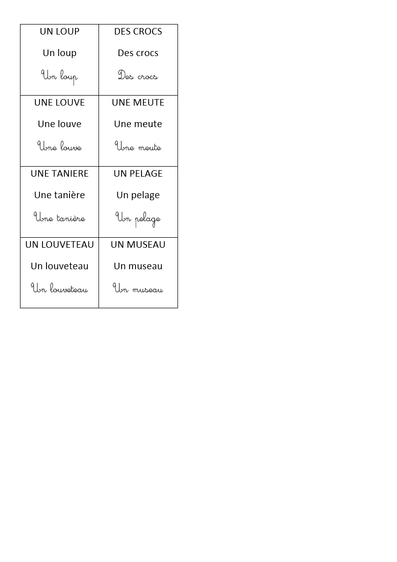 imagier autour du thème du loup - Materestelle