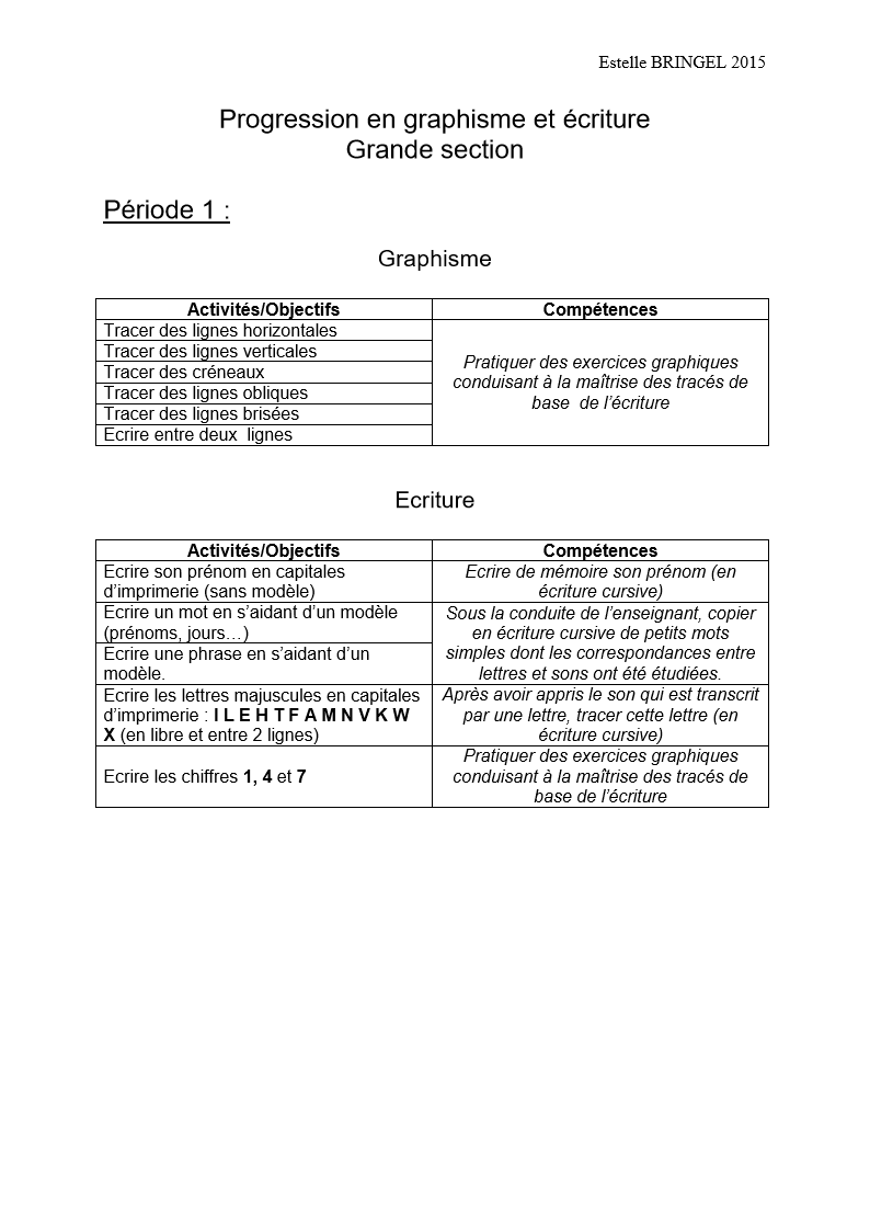 progression graphisme écriture grande section - Materestelle