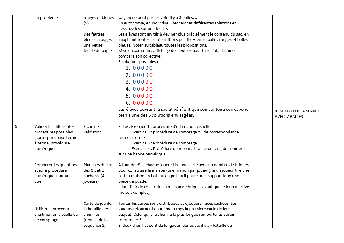 comparer des quantités - Materestelle