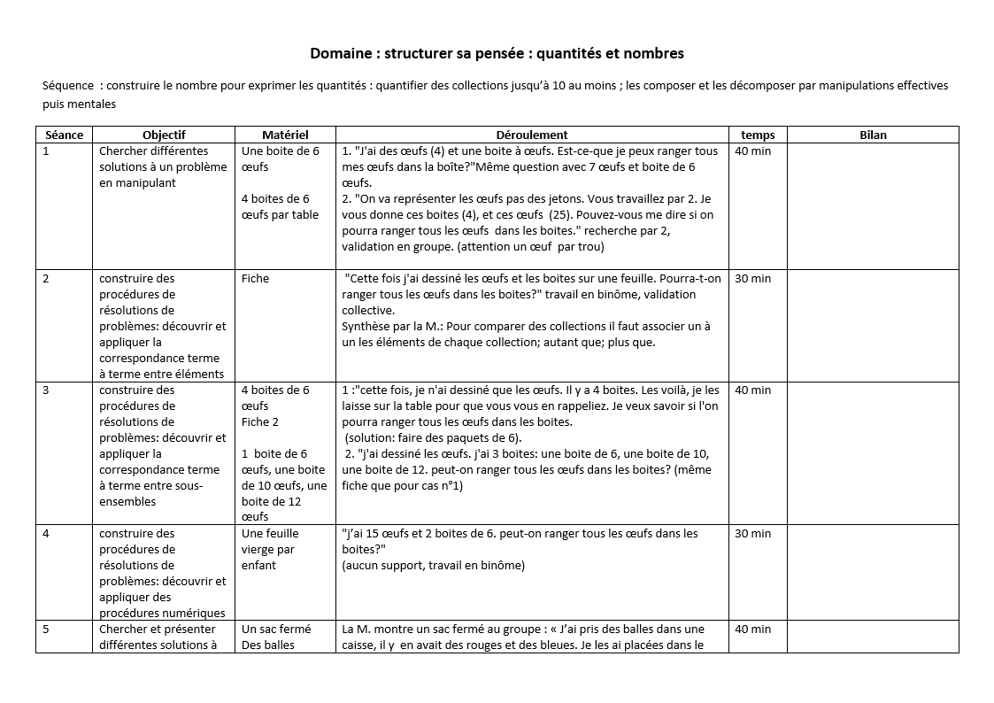 comparer des quantités - Materestelle