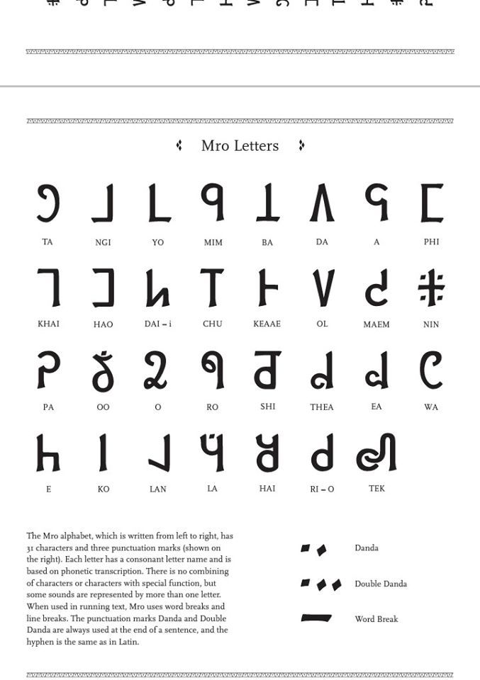 Mro people (History) - Mro(mru) People